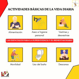 Actividades Básicas e Instrumentales de la Vida Diaria en Personas ...